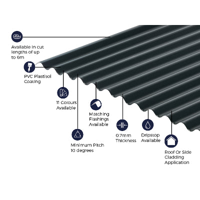 Cladco Corrugated 13/3 Profile PVC Plastisol Coated 0.7mm Metal Roof S ...